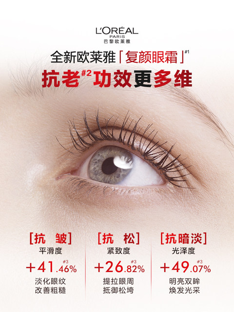 L'Oreal Reflective Eye Cream Centella Assadilla Firming Anti-Wrinkle ...