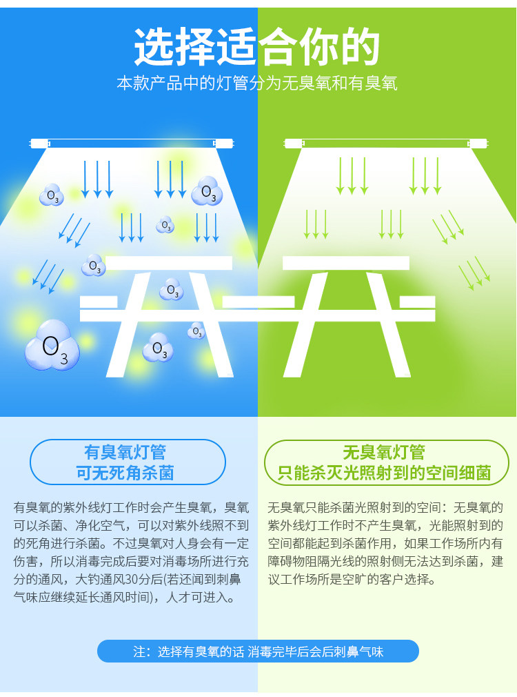Danqi UV Sterilization Lamp - 51W Portable Disinfection Light