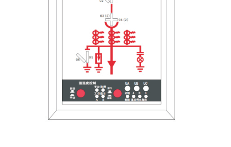 Indicator - Switch status indicator | Xnnzg