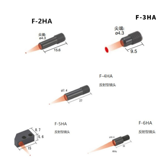 Fiber Optic Focusing Lens Fiber Optic Lens F-2Ha F-3Ha F-4Ha F-5Ha F ...
