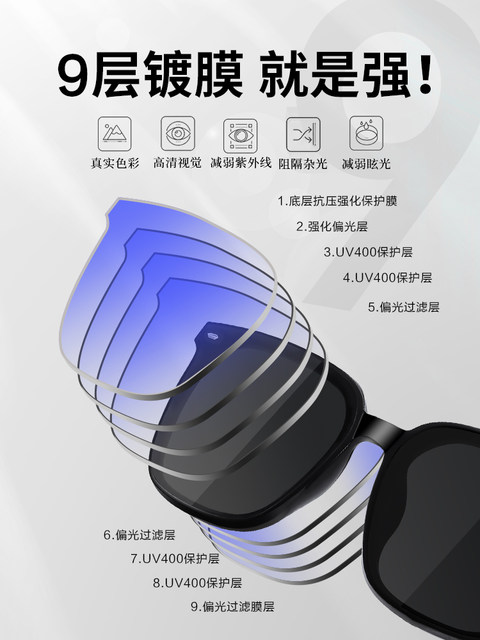 Priece sunglasses women's big frame shows thin and anti -ultraviolet ...