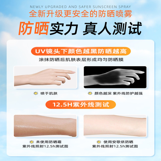 Small aperture sunscreen spray for whole body, colorless, transparent ...