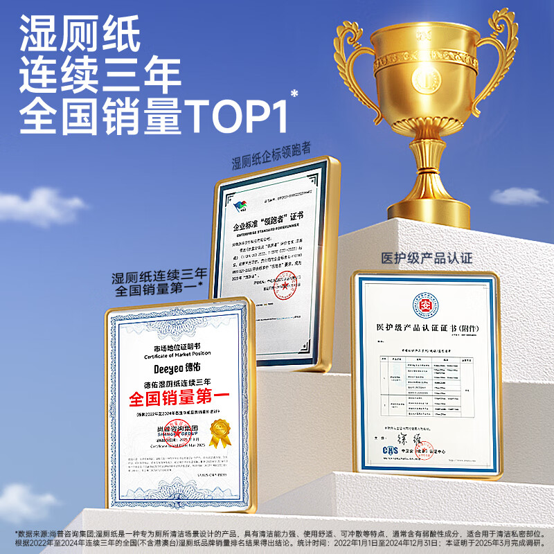 Deyou Penguin Wet Toilet Paper - 10 Packs of Portable Cleaning Wipes