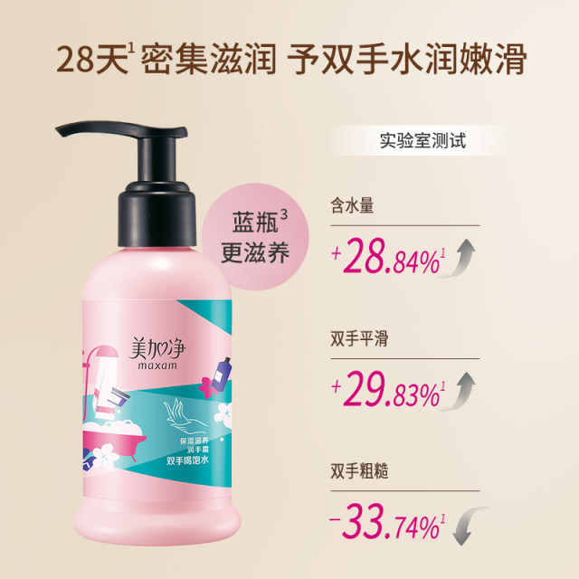 Maxam Moisturizing and Nourishing Hand Cream Press-type Hydrating ...