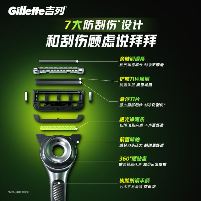 Gillette Aurora Knife Sharending Handic Hand -shated Sword Men's ...