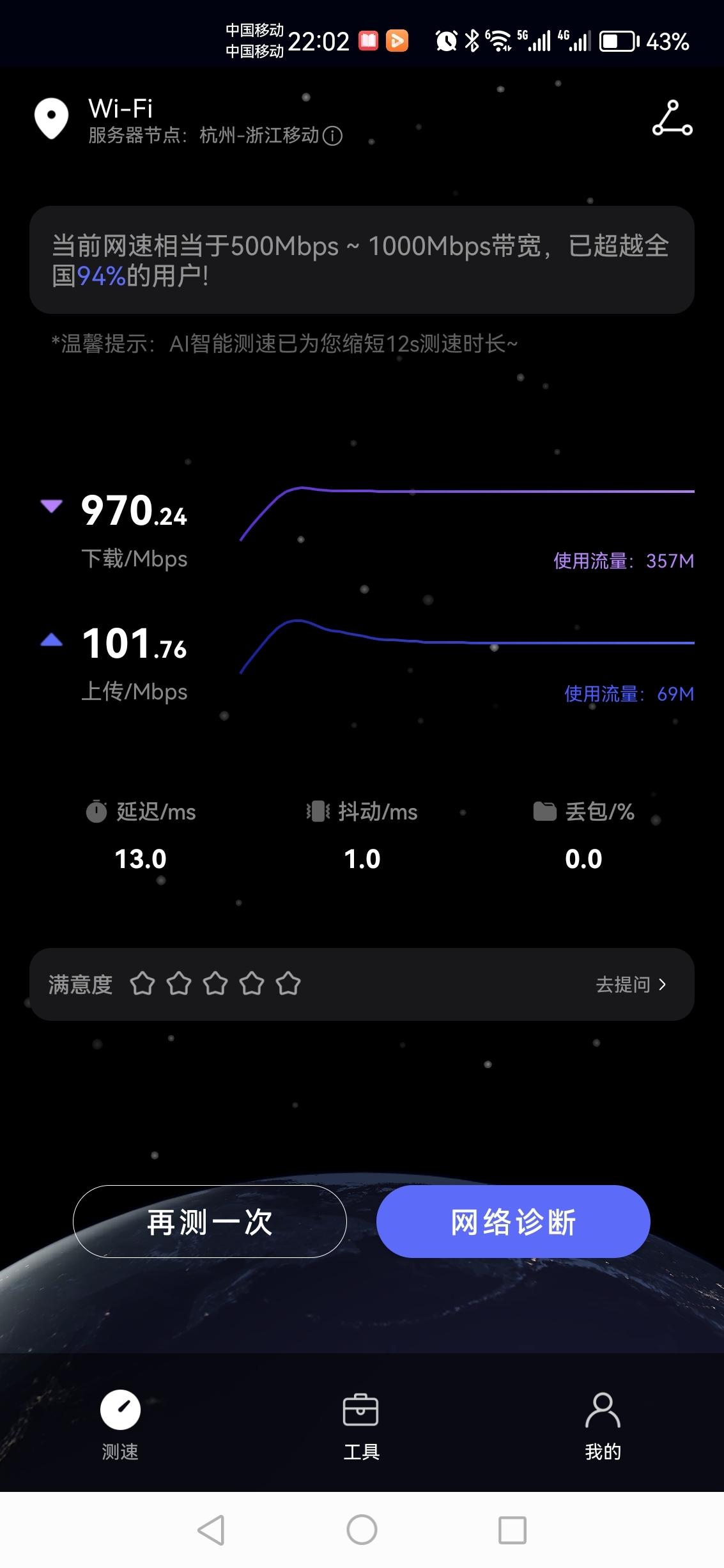 爱快(iKuai)IK-Q3000企业级网关3000M大户型路由家用千兆高速wifi6路由器-Taobao