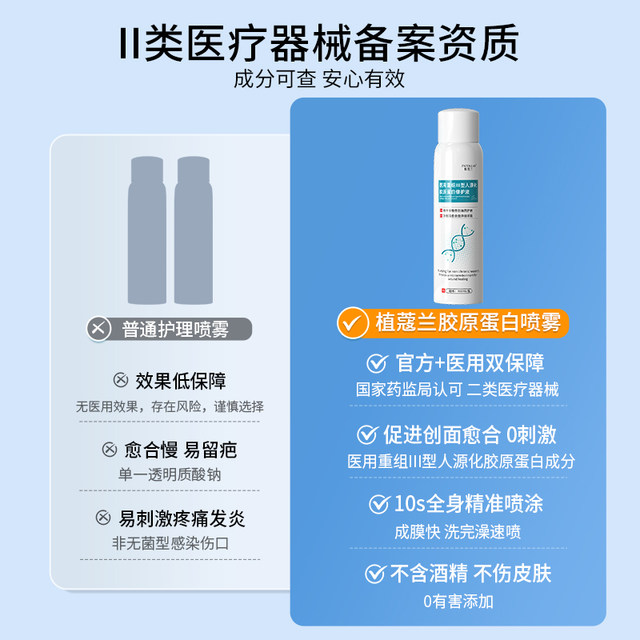 Growth factor spray medical recombinant human epidermal collagen skin ...