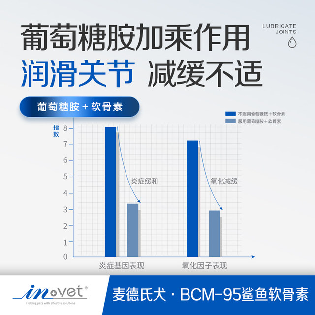 Meide's Shark Chondroitin Dog Calcium Tablets Joint Healthy Bone ...