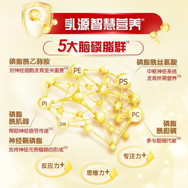 Yili Jinlingguan infant milk powder education and care 3 segments 1.2kg ...