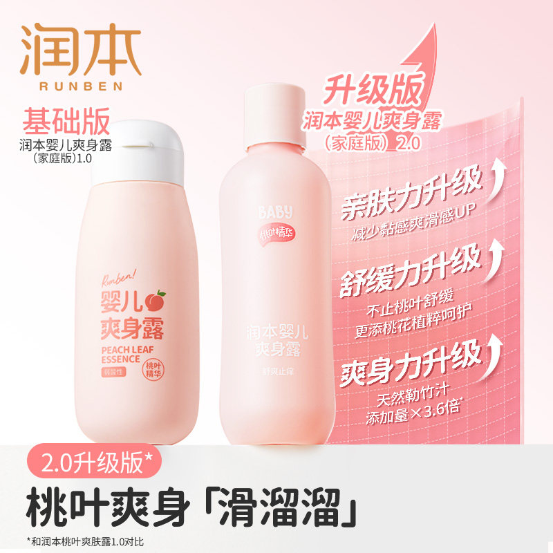 Junben Peach Leaf Essence Baby Cooling Powder - 250ml (2 Frascos)