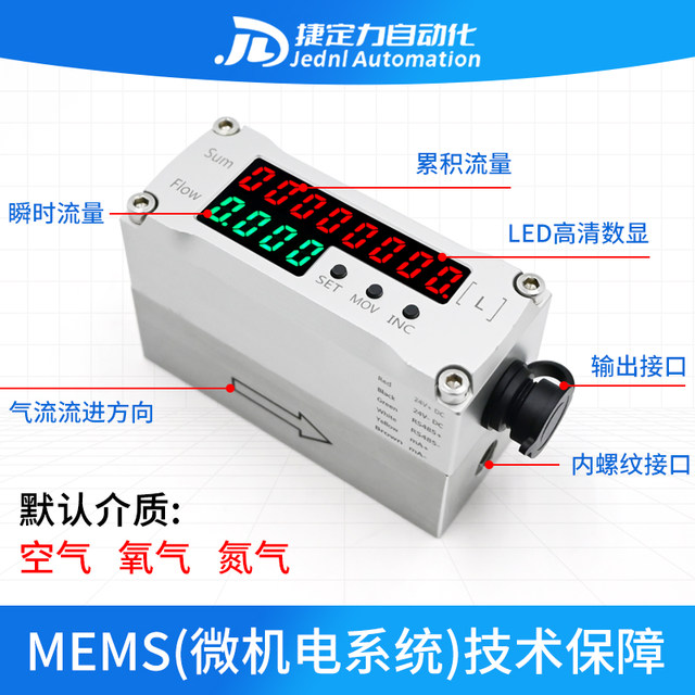 MF600 intrinsically safe explosion-proof high-precision digital display ...