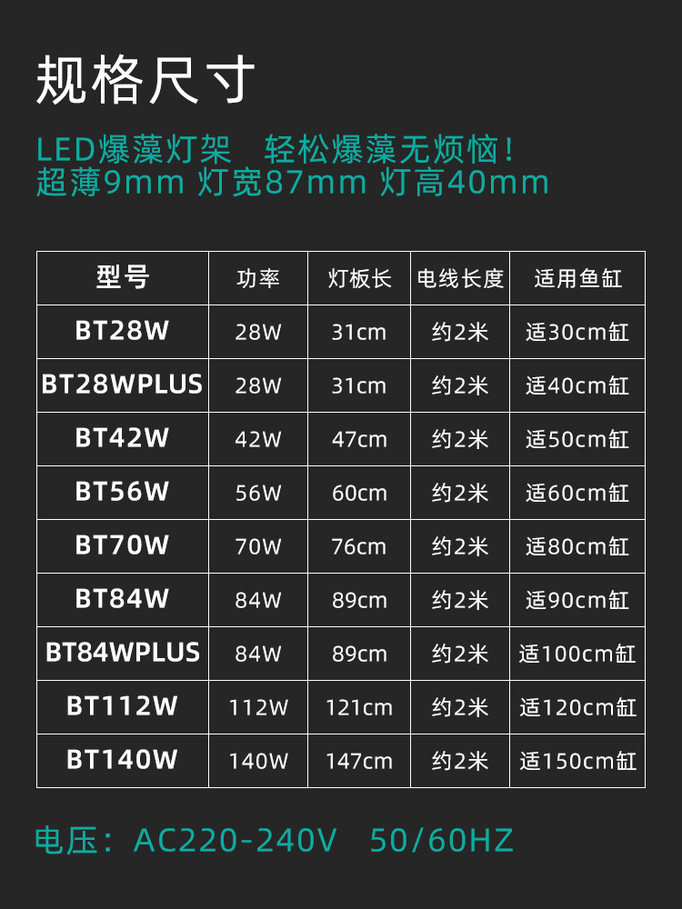 Explosive Algae Lamp Stand - Moss Bracket Lamp Stand - Lanshou Goldfish ...