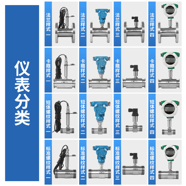 LWGY turbine flowmeter liquid stainless steel electronic digital display water diesel gasoline ...