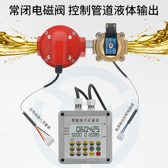 Intelligent liquid flow meter quantitative control system solenoid ...