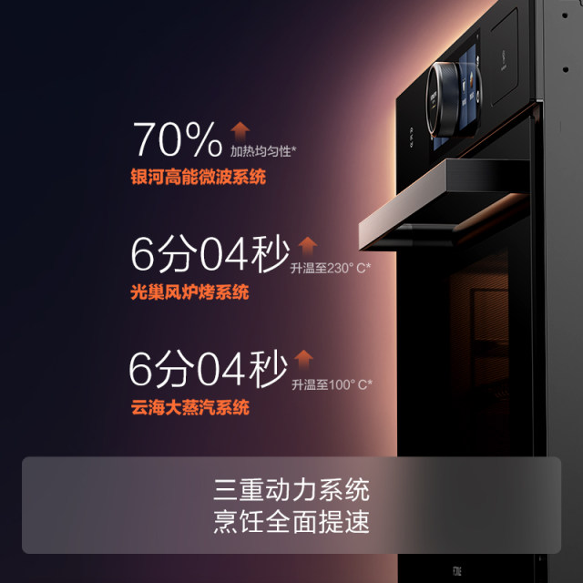 Fangtai Micro Steaming and Baking Machine G2 embedded electric steamer ...