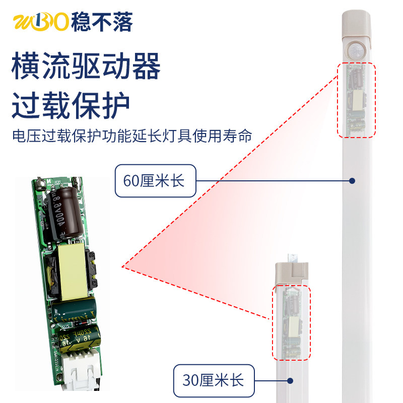 T5 LED Bar Light - 5W Smart Sensor Cabinet Lighting