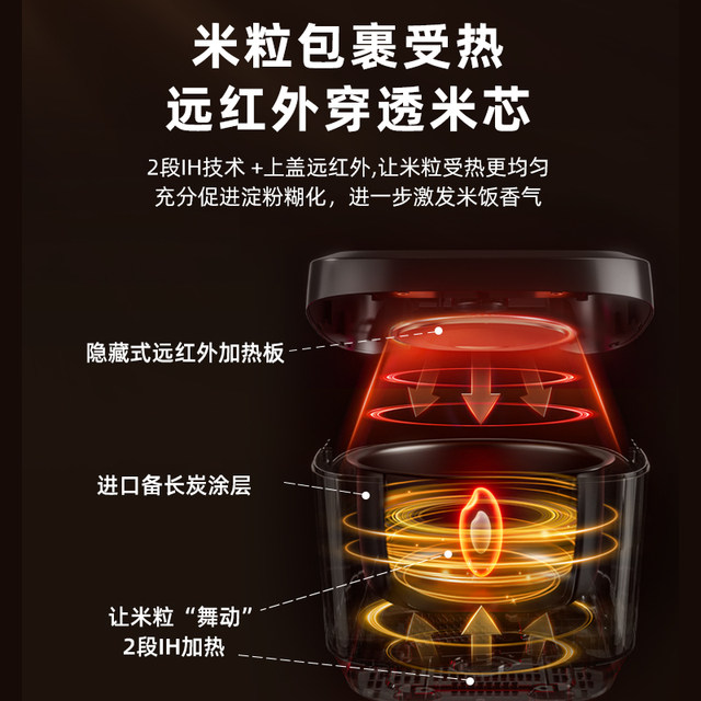 Panasonic Yuan infrared home rice cooker IH heating multi-function ...