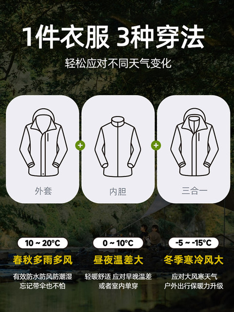 Fatty Brother Suzaku Red Shock Clothes Heavy Rain Level Three-in-One ...