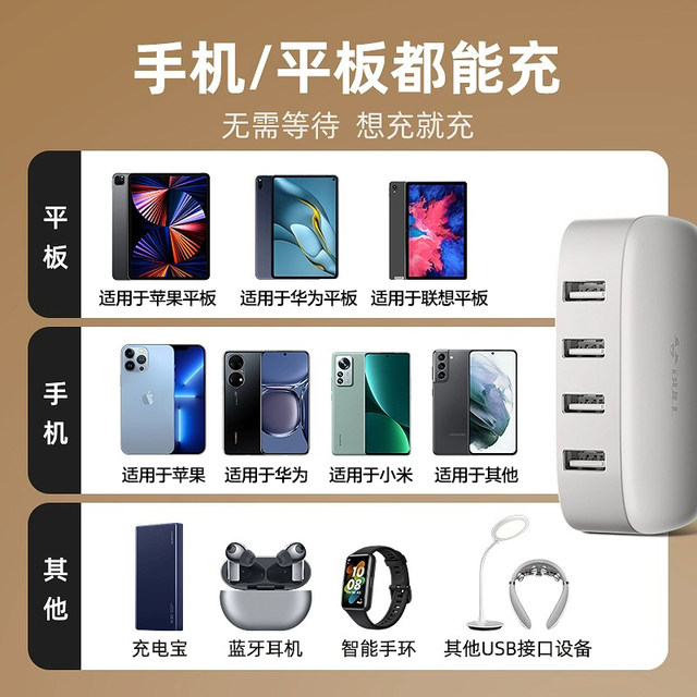 Bull USB multi-port charger head porous plug typec multi-function usb ...