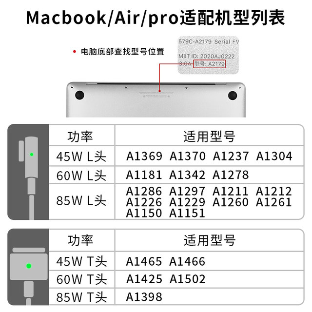 Suitable for Apple macbook notebook Pro laptop Air charger head mac ...
