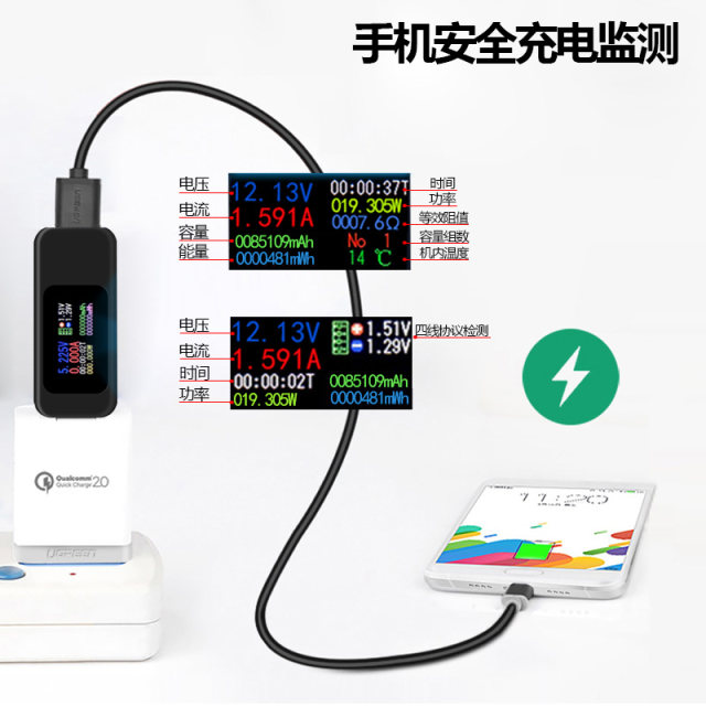 USB digital display voltmeter DC ammeter mobile phone charging detector ...