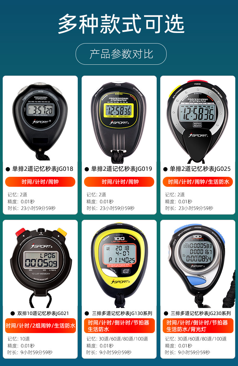 Electronic stopwatch - Single row blue stopwatch jg018 recommended by ...