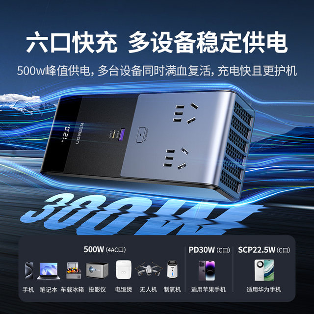 Greenlink Car Inverter Converter Plug 12V to 220V Car Charger Power ...