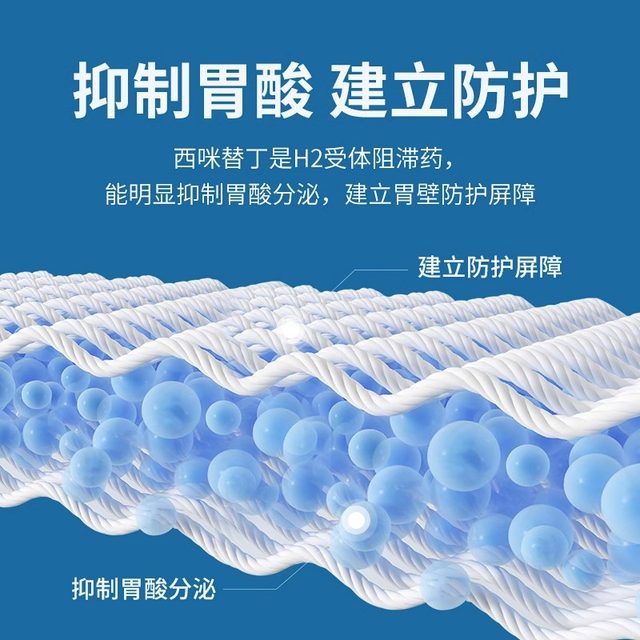 Langbot Cimetidine Tablets Dog and Cat Diarrhea, Vomiting and Antiemetics Pet Conditioning ...