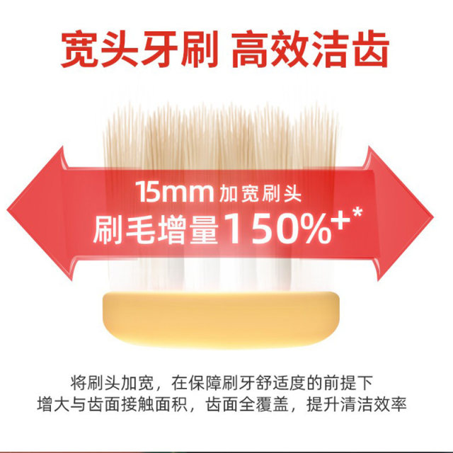 Celebrity style Colgate cotton small wide head toothbrush wide thin ...