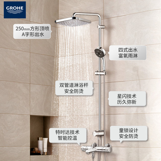 Grohe 250/130 thermostatic shower head