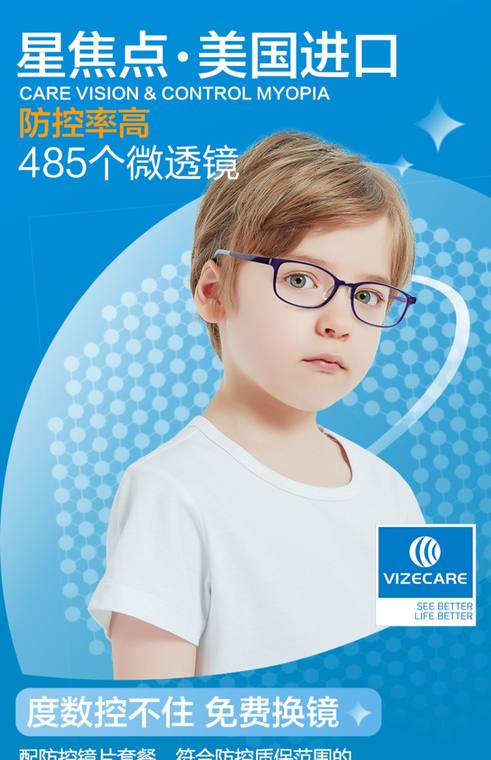 Multi-point defocus myopia prevention and control lenses Peripheral ...