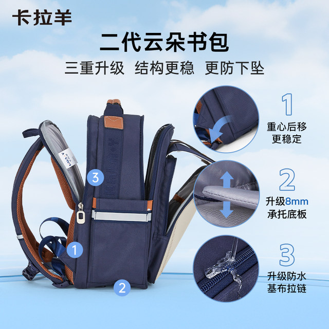 Karayang 1-4-6 grade primary school students Yunduo schoolbag burden ...