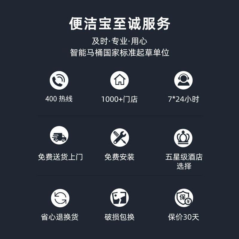 Asiento de Inodoro Bidé Calefactado Automático Bjb Z3 - Tablero de PP ...