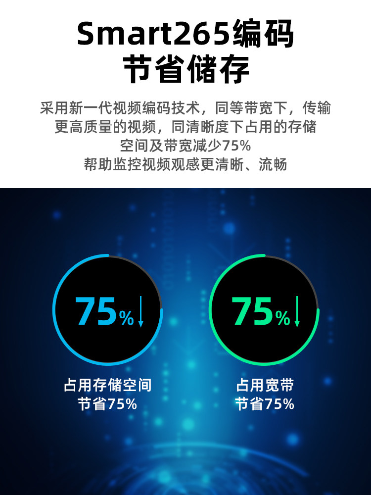 Hikvision DS-7832N-R2 32-канальная 4K DVR Система безопасности