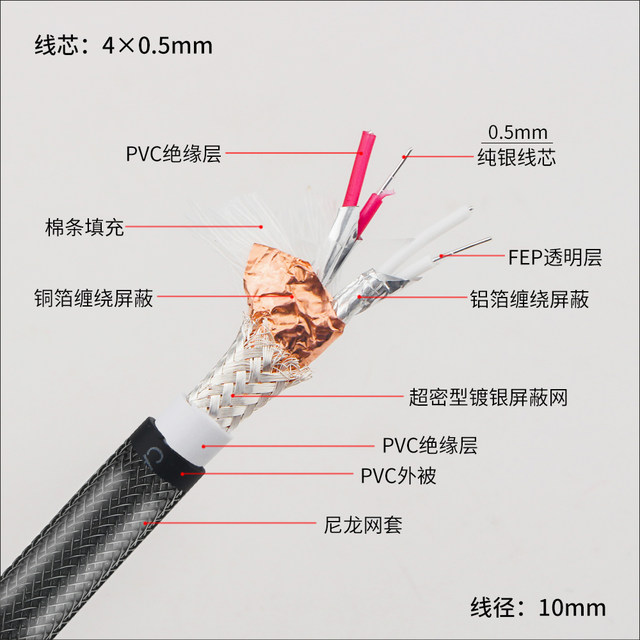 xangsane 6N single crystal sterling silver usb audio line signal line ...