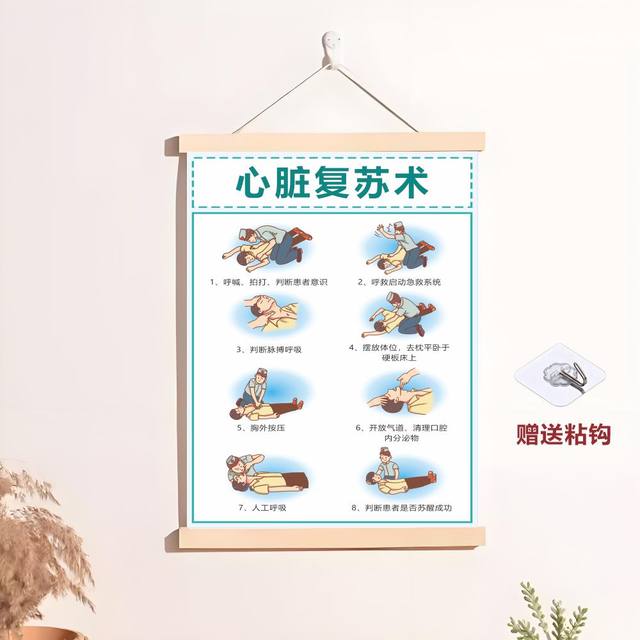 Heimlich First Aid Method Wall Chart Safety Knowledge Wall Chart ...