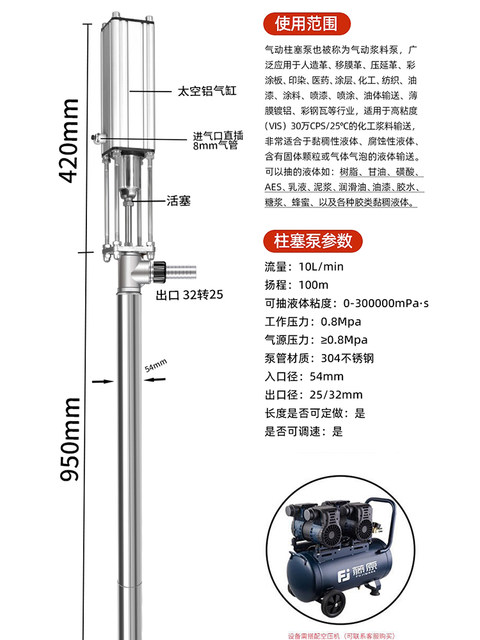 Fujiwara Explosion-Proof Pneumatic Liquid Pump Acid and Alkali ...