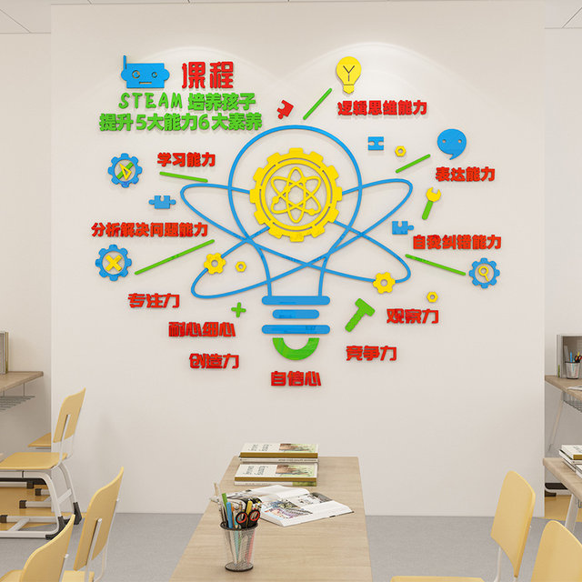 Science and Technology Theme Cultural Wall Stickers Robot Children's ...