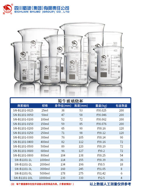 Shuniu Glass Beaker 25 50 100 150 200 250 300 400 500 1000ml glass low ...