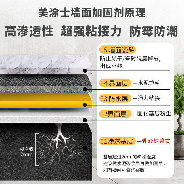 Meitus wall reinforcement agent ground solid wall solid interior wall ...