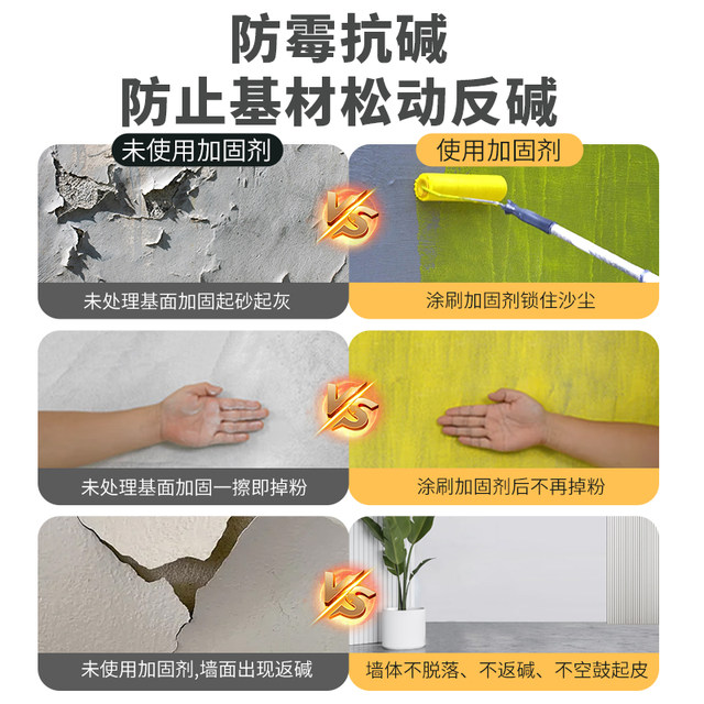 Meitus wall reinforcement agent ground solid wall solid interior wall ...