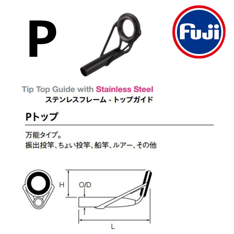 Fuji P-Type Guide Ring Set for Fishing Rods - Fuji Top Ring Tip Guide ...