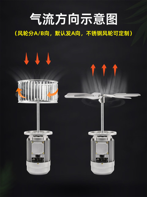 Insulated and High Temperature Resistant Long Shaft Fan Motor Oven Oven ...