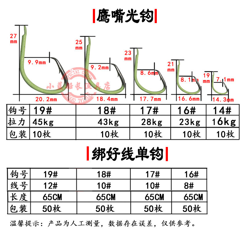 Eagle Beak Fishing Hook with Luminous Turtle Sea Bass Deep Sea Fishing ...