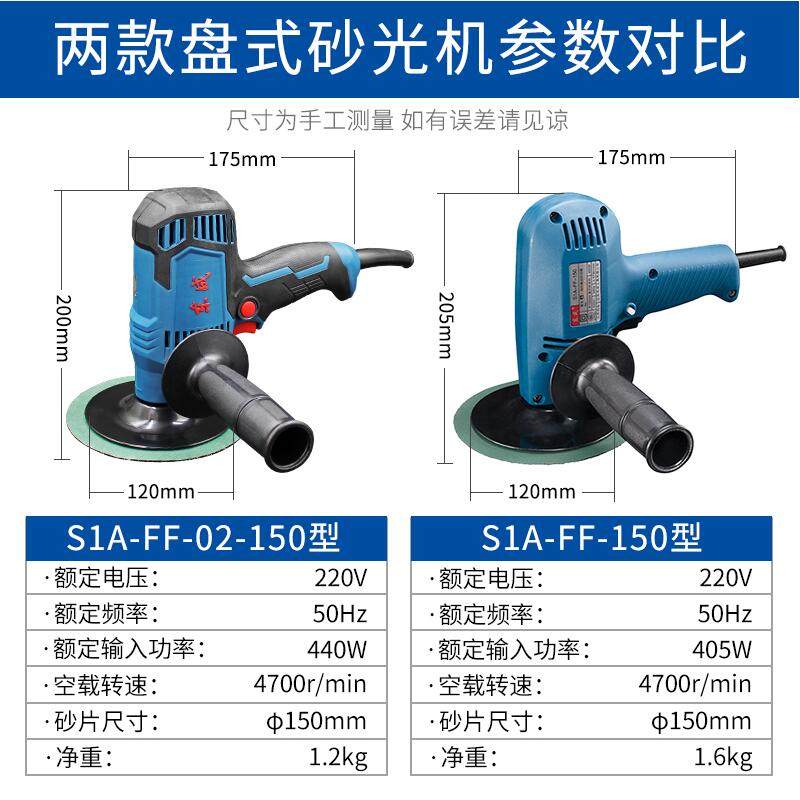 Дискова шлайфмашина Dongcheng S1A-FF-150 - Полиране на дърво и метал