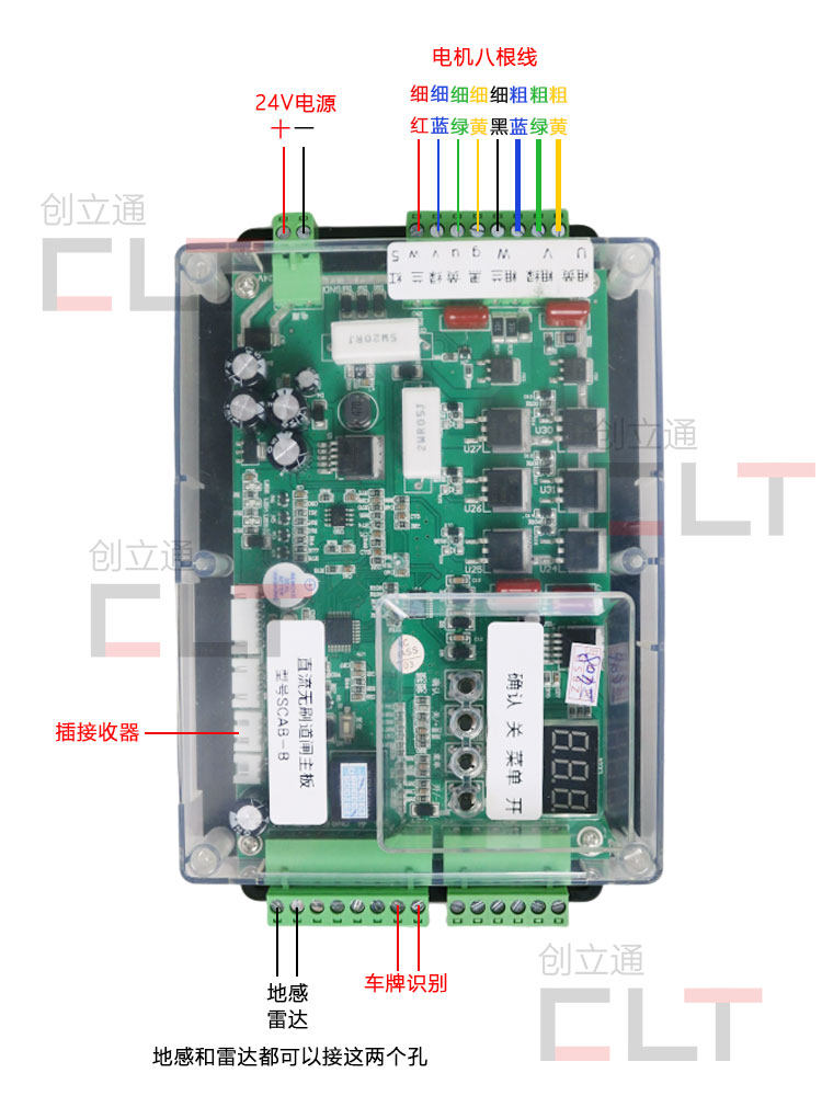 Řídicí jednotka brány DC bezkartáčová - model CBG od Sai'an Technology
