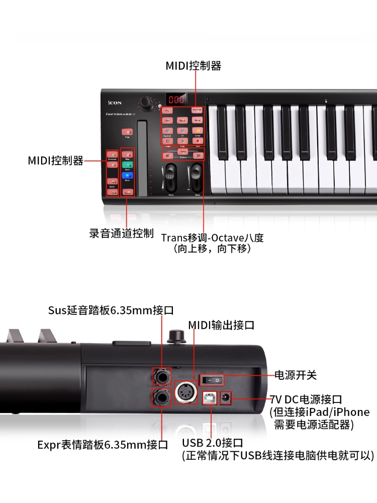 Icon Aiken 88-Key MIDI Keyboard