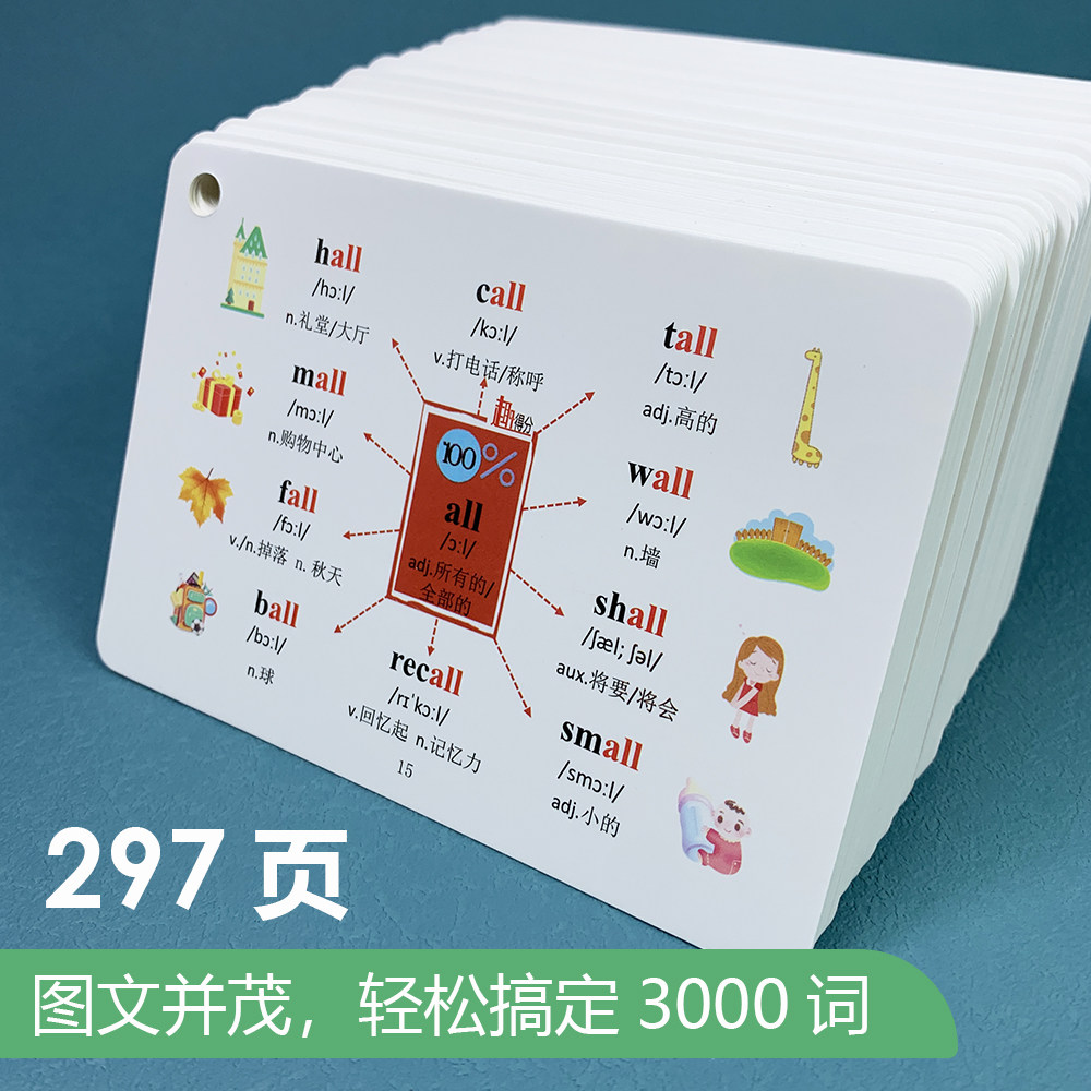 English Word Cards for Junior High School - Mind Map Vocabulary Flashcards