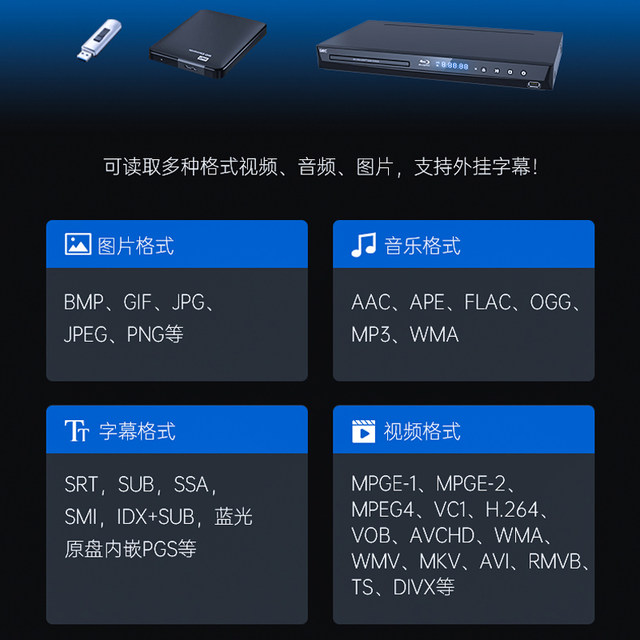 GIEC Jieke BDP-G30053d Blu-ray player 5.1 channel HD player home dvd player