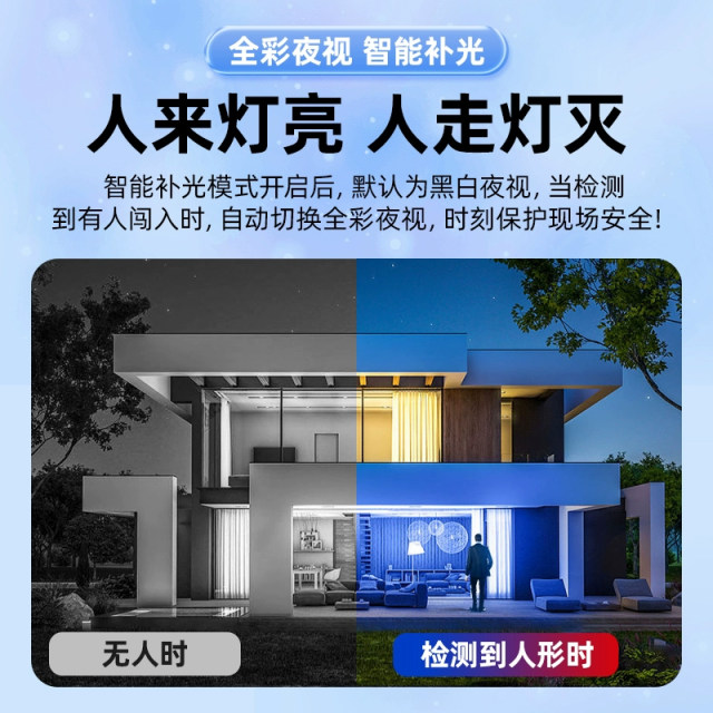 Hikvision 4 million dual-channel 360-degree panoramic surveillance ...